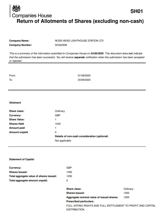 1 UPS News 20-9-2020 CompHse SH01 Form To Expedite 125000 Share and ...
